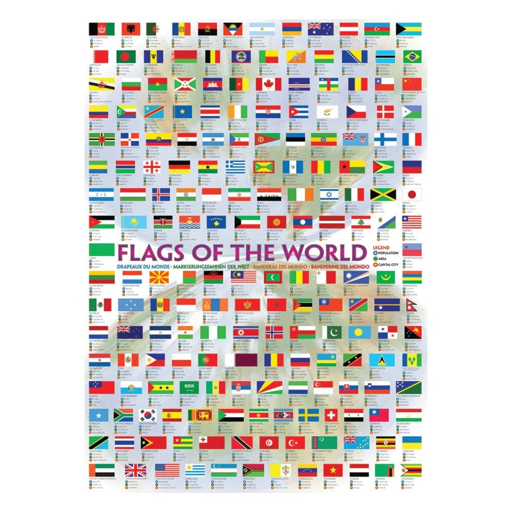 Plakat: Flags of the world - Str. 60x90 cm.